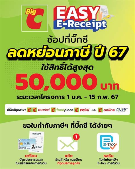 ลดหย่อนภาษี E Tax Invoice 2567 เช็กร้านค้าที่ออกใบกำกับภาษีได้ก่อนช้อป