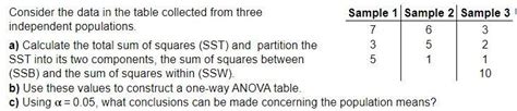 [solved] 2 consider the data in the table collected fro