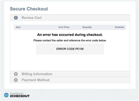 Experiencing Difficulty Testing An Order Using The 2checkout Payment