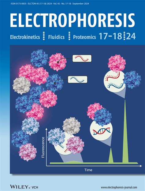Dielectrophoresis Measurement Technologies And Auxiliary Sensing Applications Hu 2024