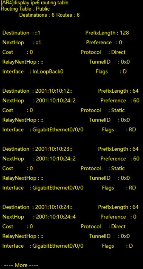 ensp 构建简单ipv6网络 ensp ipv6 csdn博客