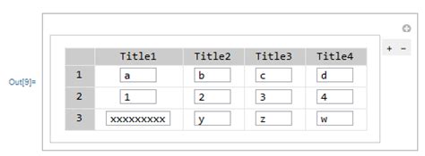 Dynamic How To Set The Width Of InputField In Tables With Dynamical Content Mathematica