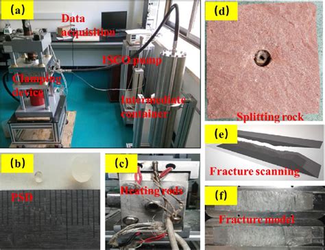 Photo Of The Experimental Device And The Fracture Model Download