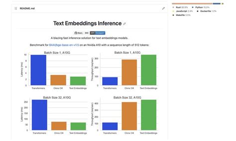 julien chaumond on linkedin you already knew `text generation