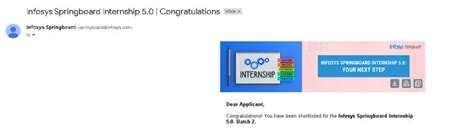 Raj Singh On Linkedin Infosys Springboardinternship Opportunity