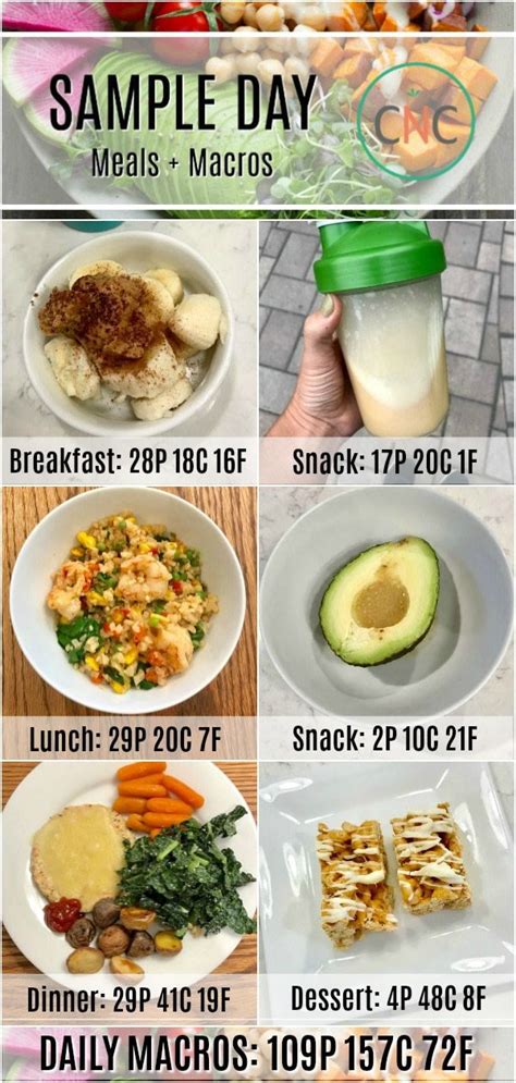 Pin On Macro Diet