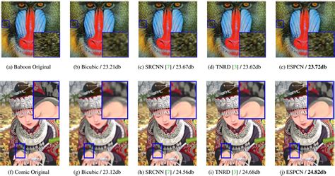 Deep Learning For Image Super Resolution Incl Architectures