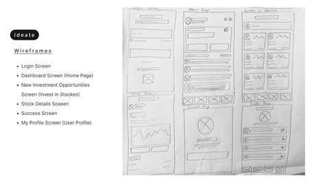 Stock Trading Mobile App On Behance