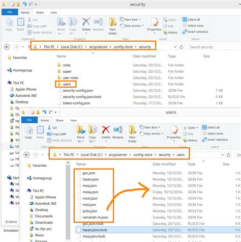 Solved In Which Database The Usersroles Of The Arcgis Se Esri