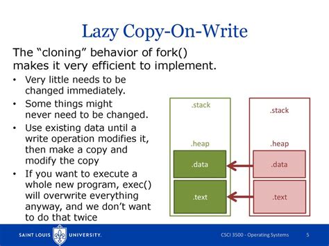 fork and exec david ferry csci 3500 operating systems ppt download