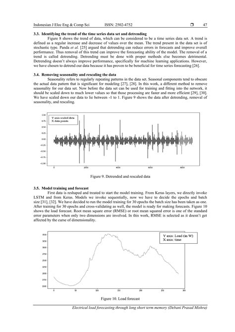 Electrical Load Forecasting Through Long Short Term Memory PDF