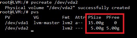 Expanding An LVM Disk Inside OS Linux Using Debian As An Example