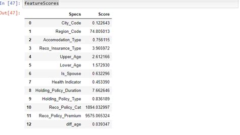 Ingeniería de funciones paso a paso Datapeaker