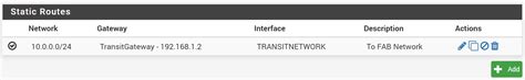Issue With Routing Table Propagating Incorrect Route Netgate Forum