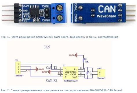 Discover All You Need To Know About Sn65hvd230dr Datasheet Specs Features And More