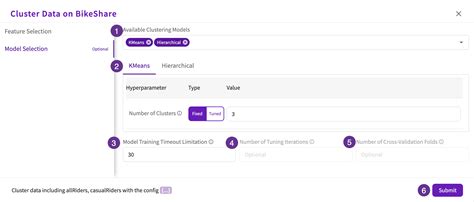Cluster Data Datachat Docs