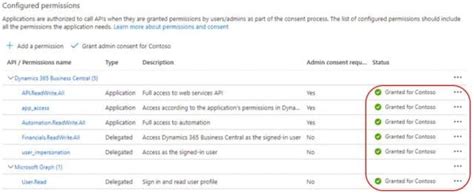 How To Enable Oauth 20 To Replace Web Service Access Key For Dynamics