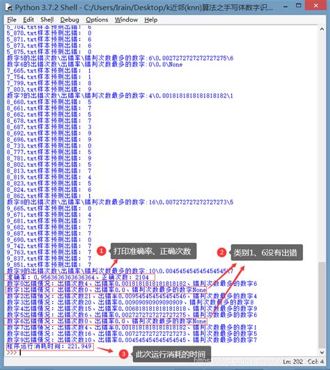 k近邻 knn 算法之手写体数字识别 k阶邻近算法的手写识别 csdn博客