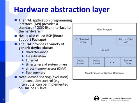 Hibipedma Example Ppt Download