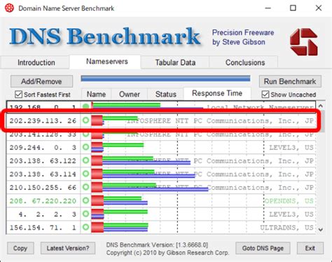 DNS Benchmark Review That Allows You To Benchmark Which DNS Server Is The Fastest With One
