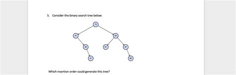 Solved Consider The Binary Search Tree Below Which Chegg