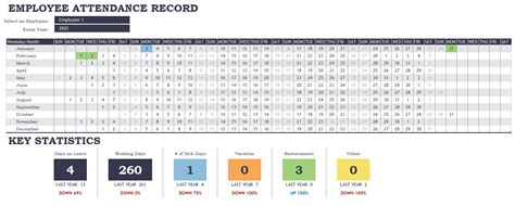 employee attendance record template in excel download xlsx