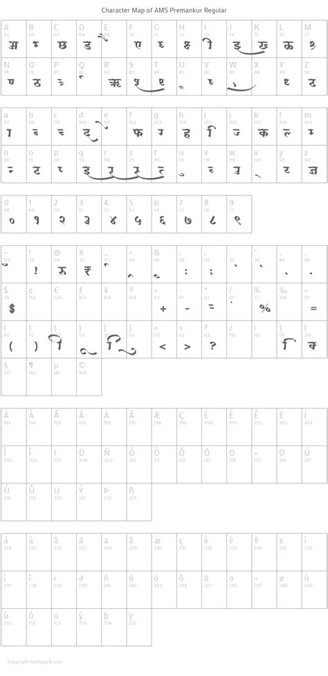 Ams Premankur Regular Download For Free View Sample Text Rating And More On Fontsgeek Com