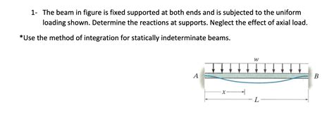 solved 1 the beam in figure is fixed supported at both ends