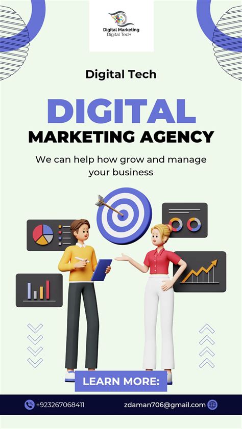 Muhammad Hanif On Linkedin Digital Marketing Manager And Social Media Marketing Manager