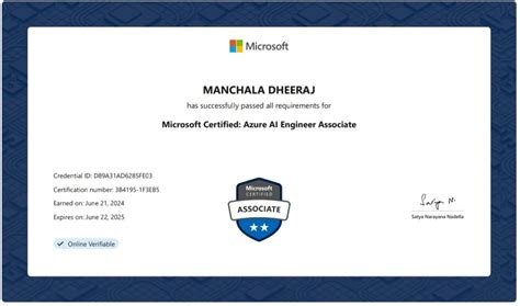 manchala dheeraj he him on linkedin microsoftcertified ai102