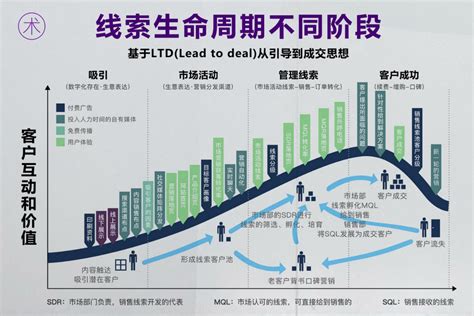 什么是官网（官方网站）？