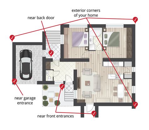 How To Do Your Own Pest Control Treatment Perimeter Pest Control