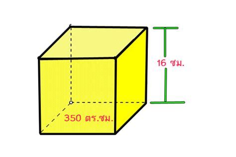 โจทย์ปัญหาชวนคิด