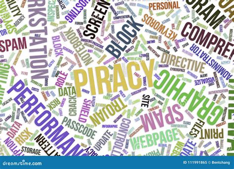 Piracy Conceptual Word Cloud For Business Information Technology Or