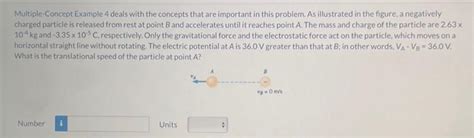 solved multiple concept example 4 deals with the concepts