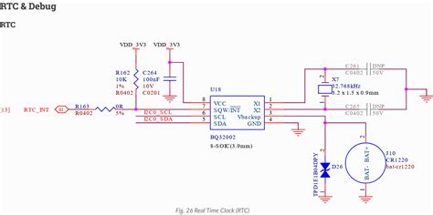 RTC Real Time Clock General Discussion BeagleBoard