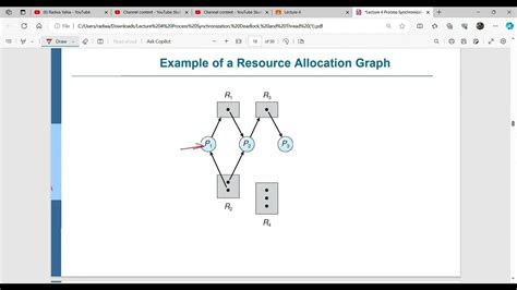 Lec 4 Part 1 Resource Allocation Graph Deadlock Youtube