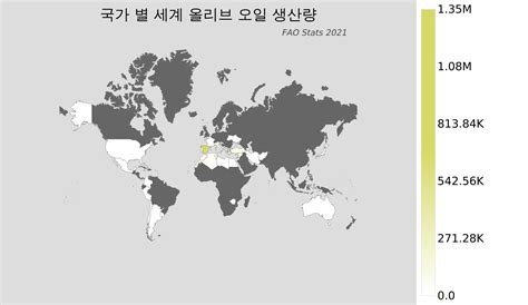 국가 별 세계 올리브 오일 생산량
