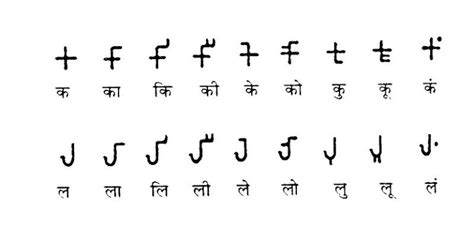 Brahmi Script Dhamma Lipi Bihar