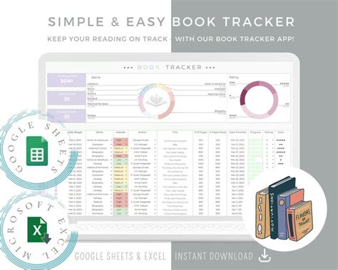 reading tracker ultimate book tracker template track your reading
