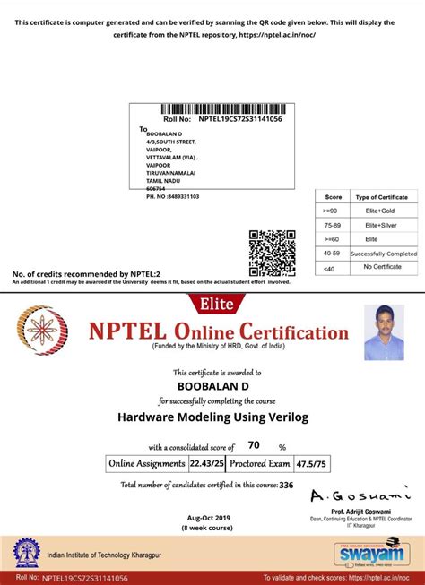 Iit Kharagpur Nptel Verilog Vlsi Designengineers Verification