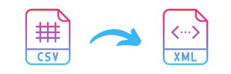 Converting A Csv File To Xml