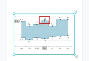 How To Create A Range Step Area Chart Visual Paradigm Blog
