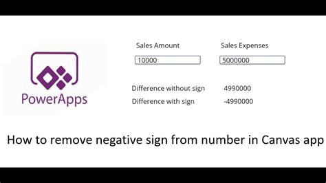 How To Remove Negative Sign From Number In Canvas App Youtube