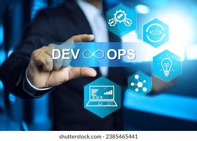 Devops Agile Software Development Operations Concept Stock Photo Shutterstock