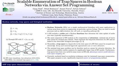 Underline Scalable Enumeration Of Trap Spaces In Boolean Networks Via