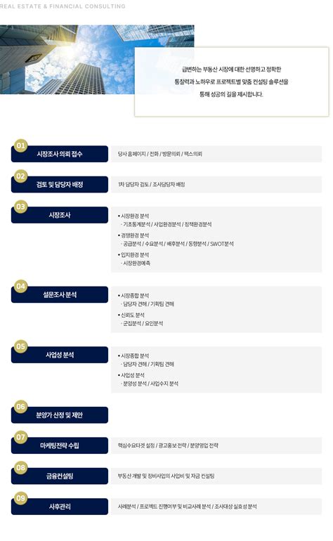 부동산and금융컨설팅 주머핀홀딩스