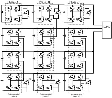 Seven Level Mli With Redundant Cell Download Scientific Diagram