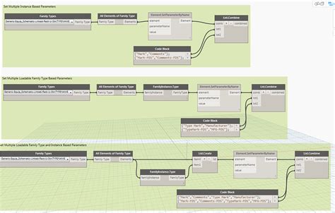 Element SetParameterByName With A List Of Multiple Values For ParameterName Revit Dynamo