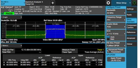 ADRV DPD Model Not Working As Explained In ADI Website Q A Design Support ADRV